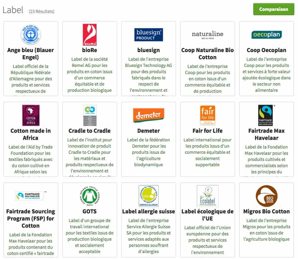 label-alimentaire - BioConsommActeurs